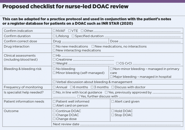 Ten top tips: How to review patients on established DOAC treatment ...