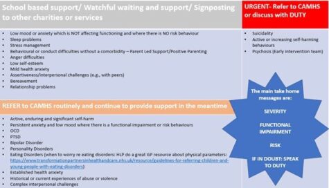 Six top tips on improving mental health support for children and young ...